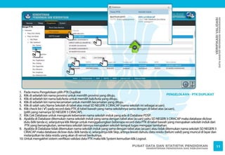 Sdm.data.kemdikbud.go.id upload files_verval ptk | PPT