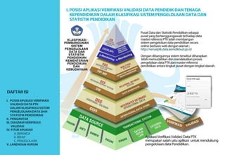 Sdm.data.kemdikbud.go.id upload files_verval ptk | PPT