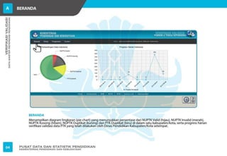 Sdm.data.kemdikbud.go.id upload files_verval ptk | PPT