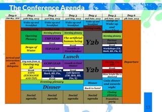 NLC - Second Delegate Mailer | PDF