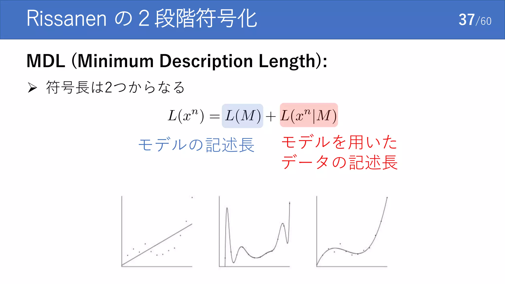 Model Selection And Information Criteria Part 2 Ppt