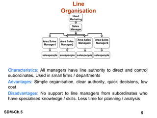 Sdm ch5 | PPT