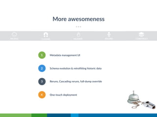 SDM (Standardized Data Management) - A Dynamic Adaptive Ingestion ...