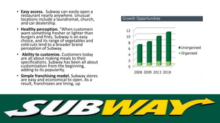 SUPPLY AND DISTRIBUTION CHANNEL OF SUBWAY | PPTX