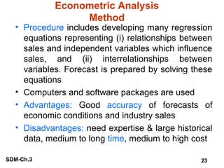 Sdm unit-4 | PPT | Sales | Business