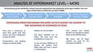A Study of the Sales and Distribution System at AMUL | PPTX