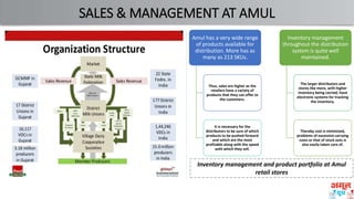 A Study of the Sales and Distribution System at AMUL | PPTX