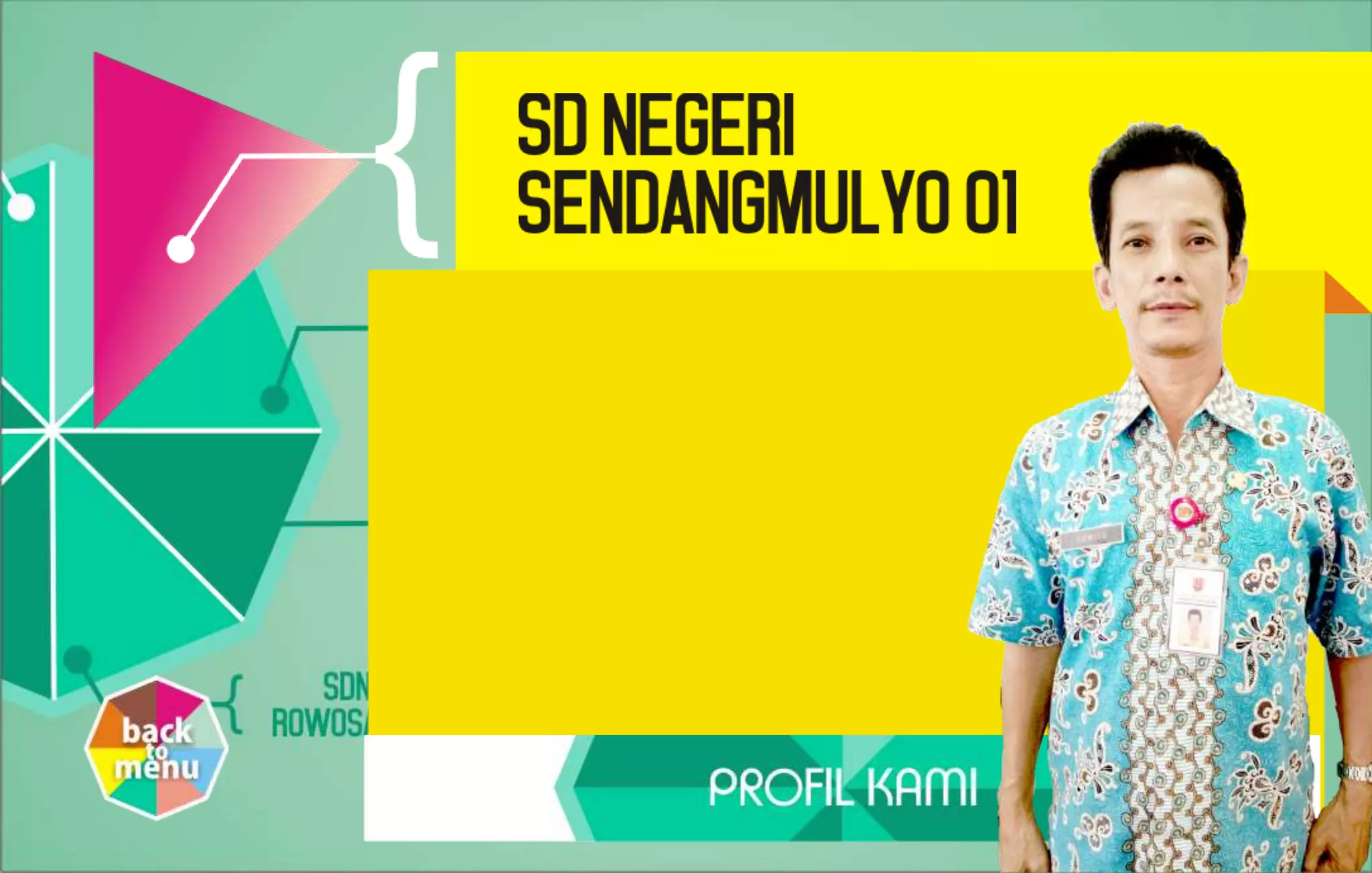 Sdm 1 presentasi | PPTX