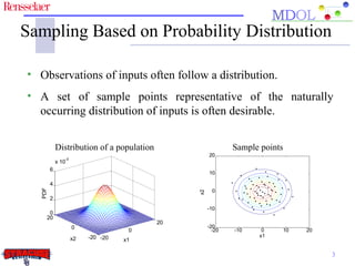 Sampling-SDM2012_Jun | PPT