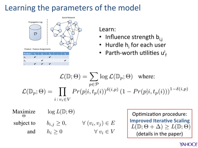 Influence maximization with viral product design | PPT