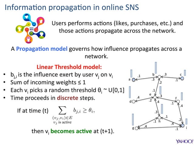 Influence Maximization With Viral Product Design Ppt