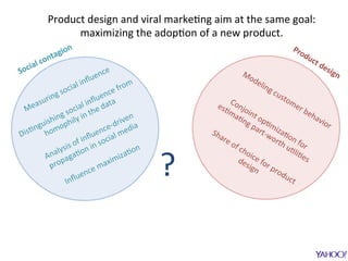 Influence maximization with viral product design | PDF
