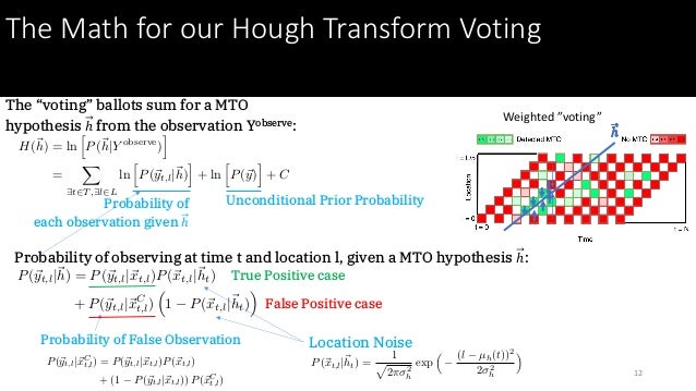 A Probabilistic Hough Transform for Opportunistic Crowd-Sensing of Mo…
