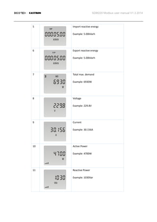 SDM 220 (Single Phase) | PDF