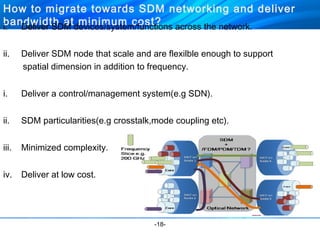 SPACE DIVISION MULTIPLEXING (SDMA) | PPT