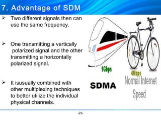 SPACE DIVISION MULTIPLEXING (SDMA) | PPT