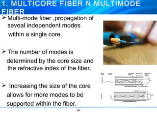 SPACE DIVISION MULTIPLEXING (SDMA) | PPT
