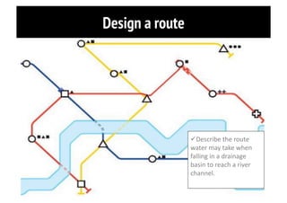 SDME 2016 Introduction | PDF