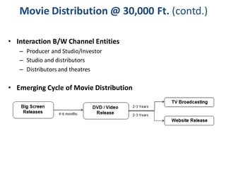 A Study of Sales & Distribution Mechanisms of Hindi Cinema | PDF