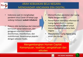 SDM ERA DIGITAL DIMASA COVID -19 GUNA MENINGKATKAN DAYA SAING DALAM ...