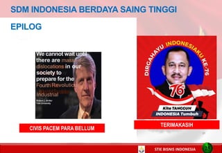 SDM ERA DIGITAL DIMASA COVID -19 GUNA MENINGKATKAN DAYA SAING DALAM ...