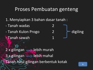 SDM pembuatan genting godean | PPT