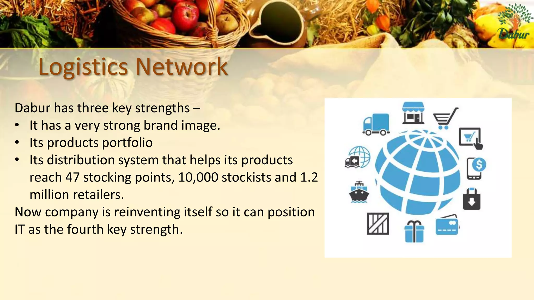 Distribution structure of Dabur | PPTX
