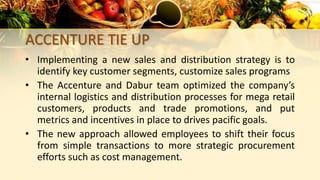 Distribution structure of Dabur | PPTX