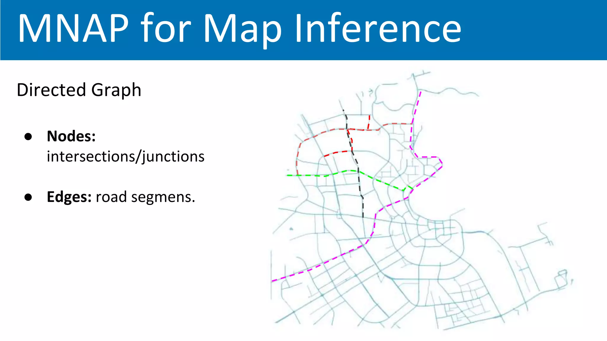 Kharita: Robust Road Map Inference Through Network Alignment of Trajectories | PPT