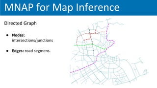Kharita: Robust Road Map Inference Through Network Alignment of Trajectories | PPTX