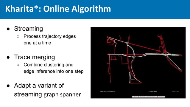 Kharita Robust Road Map Inference Through Network Alignment Of