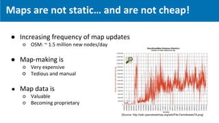 Kharita: Robust Road Map Inference Through Network Alignment of ...