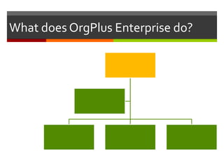 ICT Project Management | PPT
