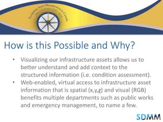 Capture and Use of Geo-Located Asset Information using Reality Capture ...