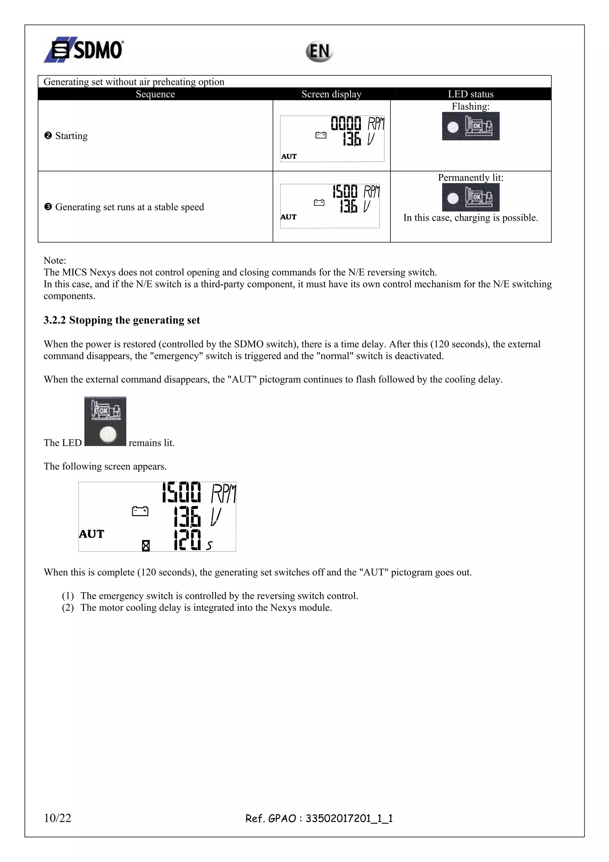 Sdmo mics-nexys-control panel-manual | PDF