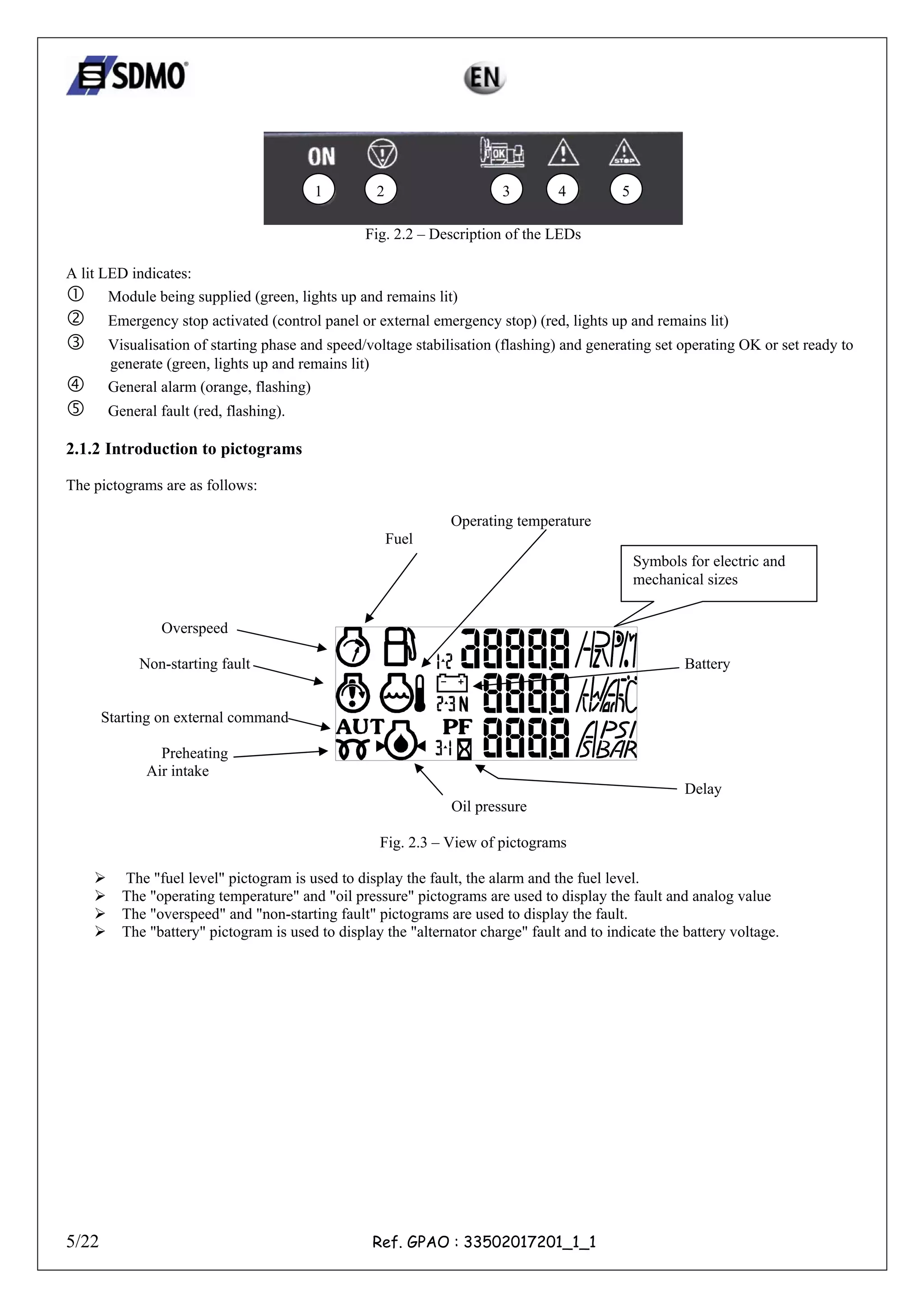Sdmo mics-nexys-control panel-manual | PDF