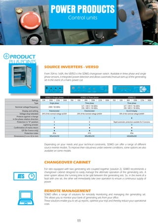 Sdmo telecoms-generator-solutions | PDF