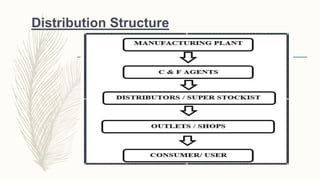Distribution structure of proctor and gamble | PPTX