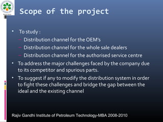 Sdm ppt | PPT