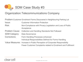 SDM Presentation V1.0 | PPT