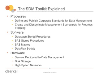 SDM Presentation V1.0 | PPT