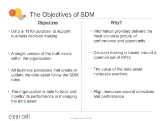 SDM Presentation V1.0 | PPT