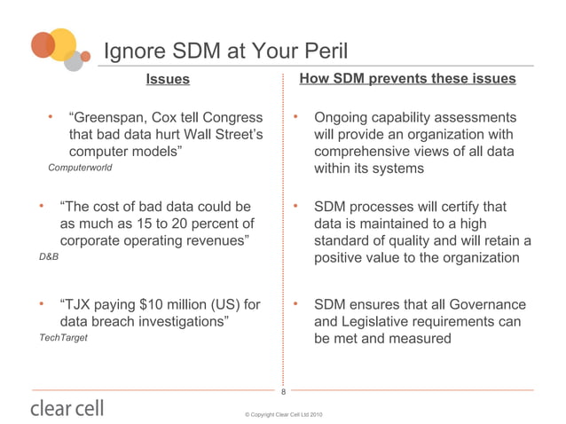 SDM Presentation V1.0 | PPT