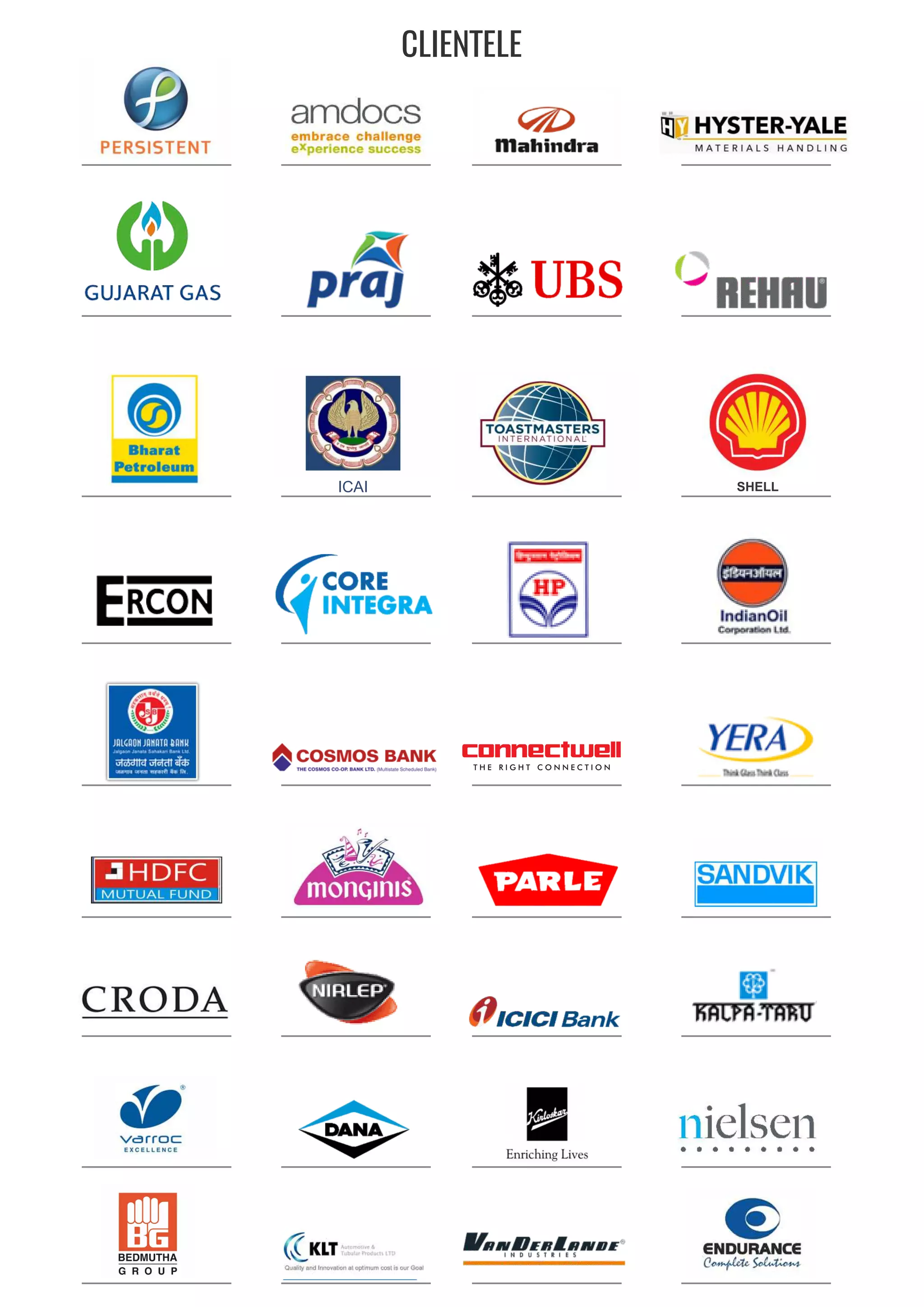 Satish Mandora Profile | PDF