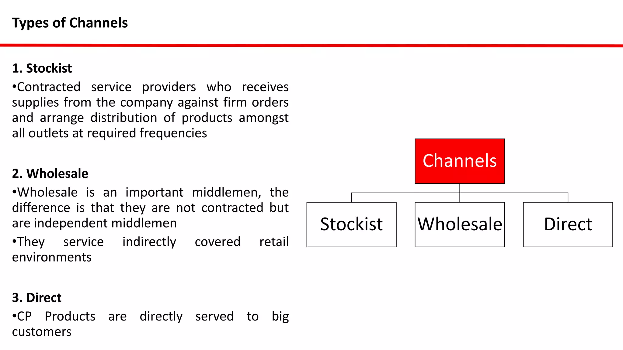 Colgate-Palmolive India-Sales and Distribution Management | PPTX
