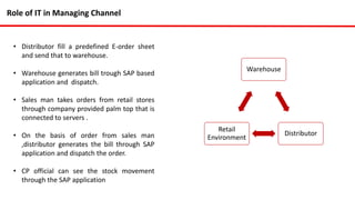 Colgate-Palmolive India-Sales and Distribution Management | PPTX