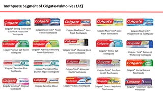 Colgate-Palmolive India-Sales and Distribution Management | PPTX