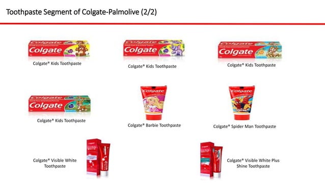 Colgate-Palmolive India-Sales and Distribution Management | PPTX | Oral ...