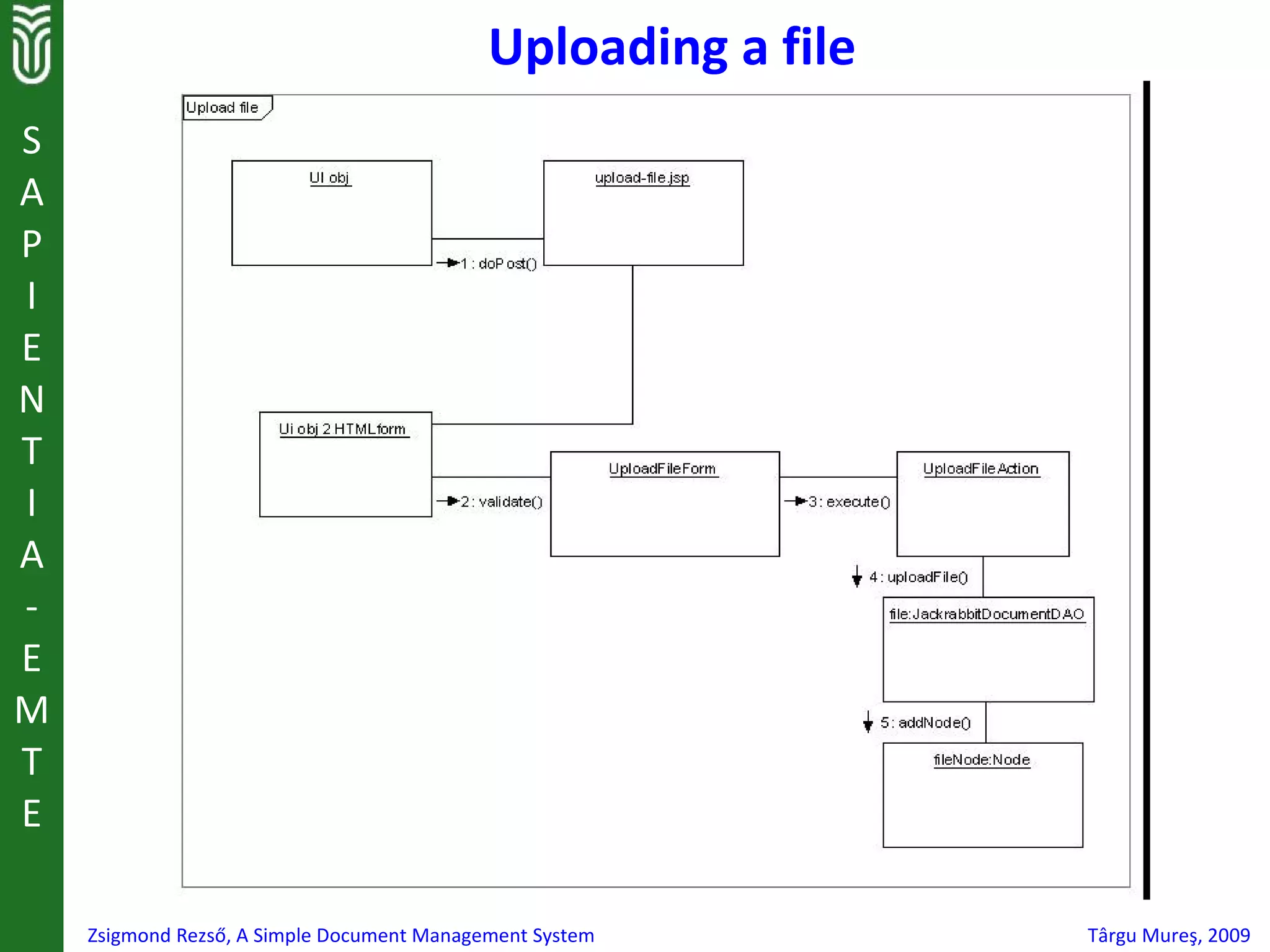 sDMS, a simple Document Management System | PPT