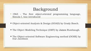 Software Design Methodologies and Testing | PPTX